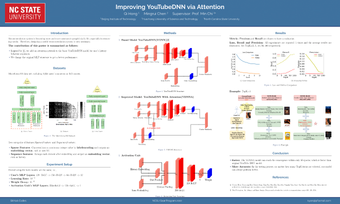 Rec Sys Poster 1 - 路过图床