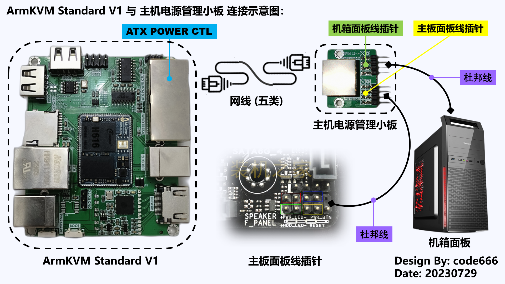 ATX Power Control Connection - 路过图床