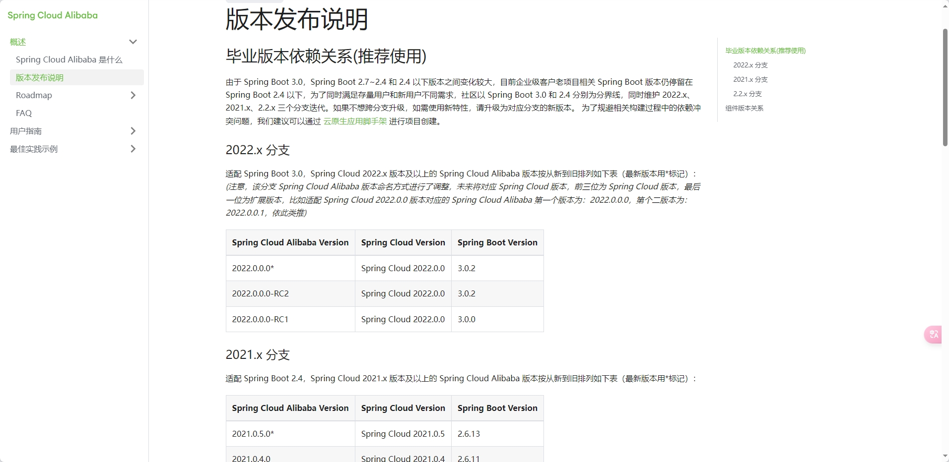 Spring3.0升级指南：改动点、依赖调整与配置迁移-CSDN博客